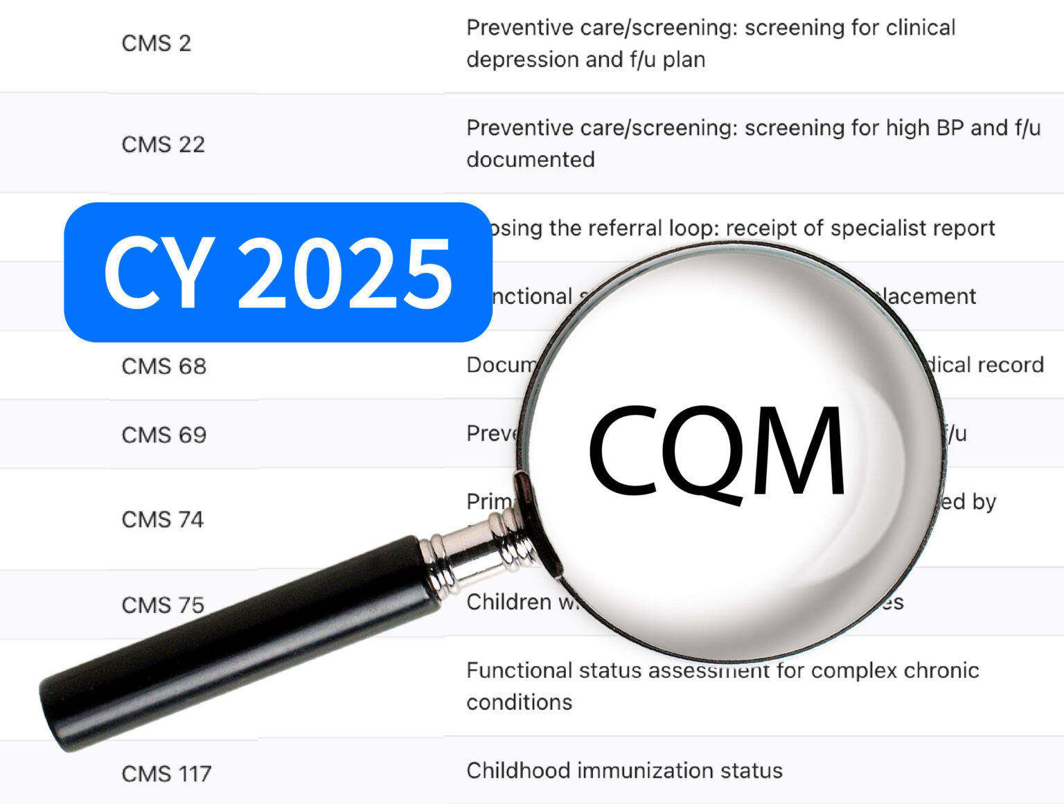 2025 Final Rule for Quality Payment Program (QPP): Navigating CQM Reporting - Dynamic Health IT